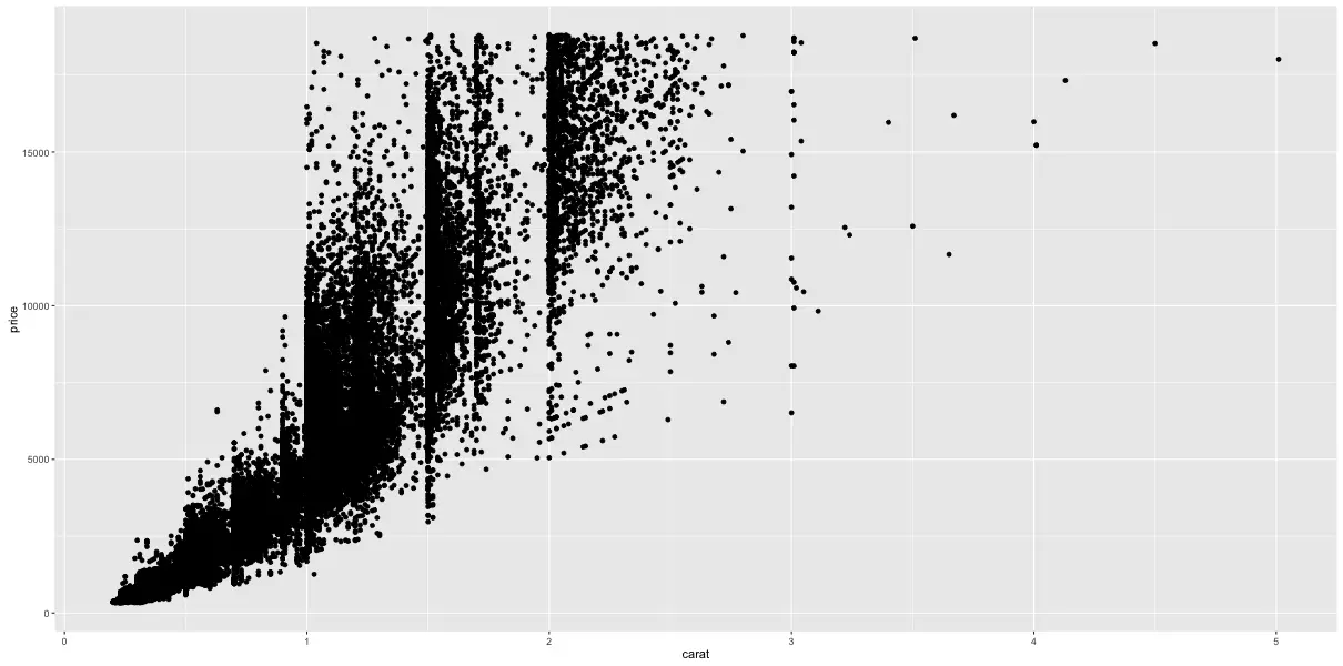 35-change-axis-label-size-ggplot2-labels-for-your-ideas