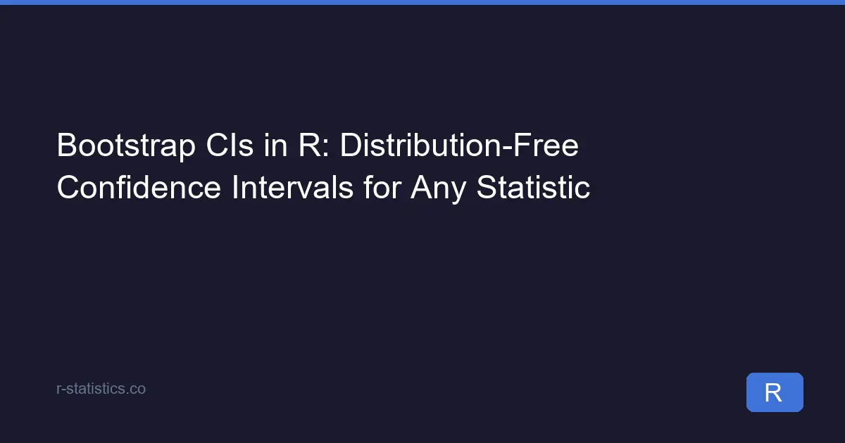 Bootstrap CIs in R: Distribution-Free Confidence Intervals for Any ...