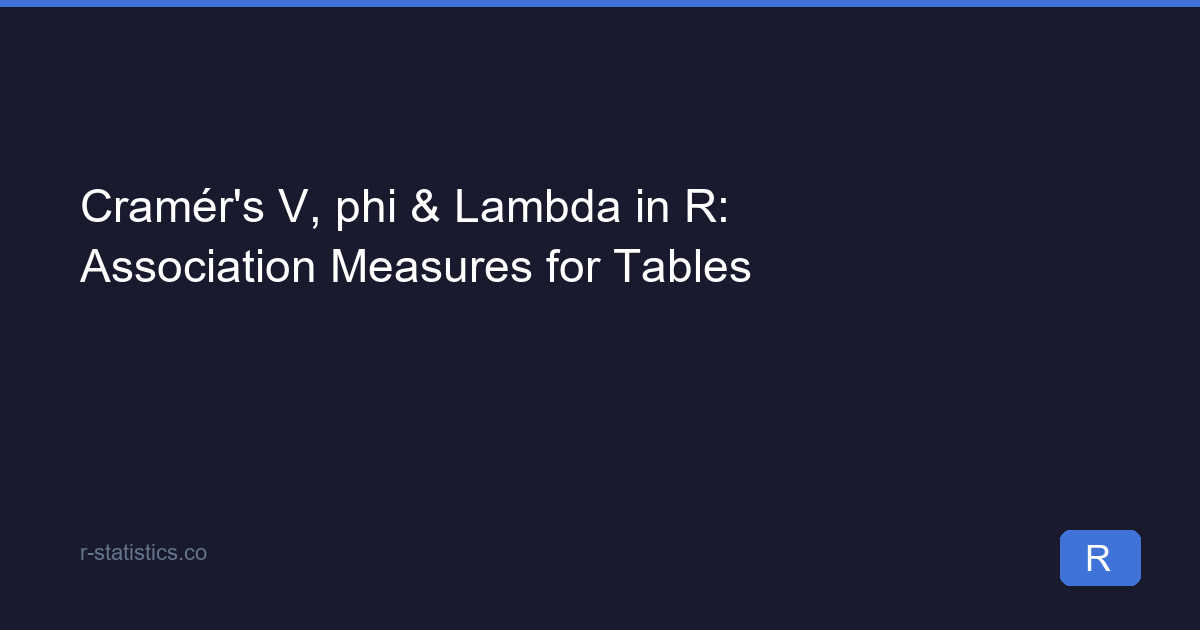 Cramér's V, phi & Lambda in R: Association Measures for Tables