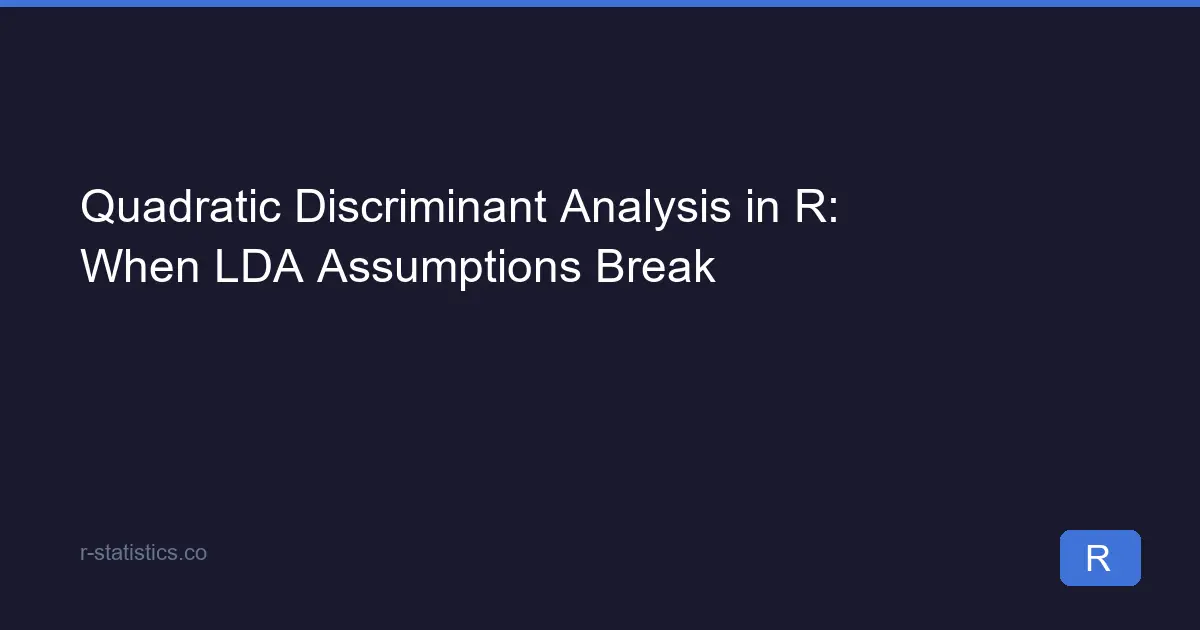 Quadratic Discriminant Analysis in R: When LDA Assumptions Break