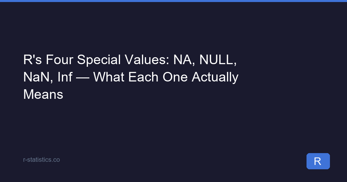 NA, NULL, NaN, Inf in R: Differences, Tests, and Safe Handling