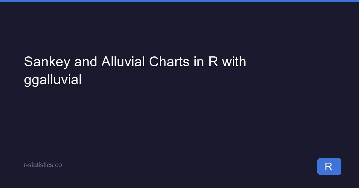Sankey and Alluvial Charts in R with ggalluvial