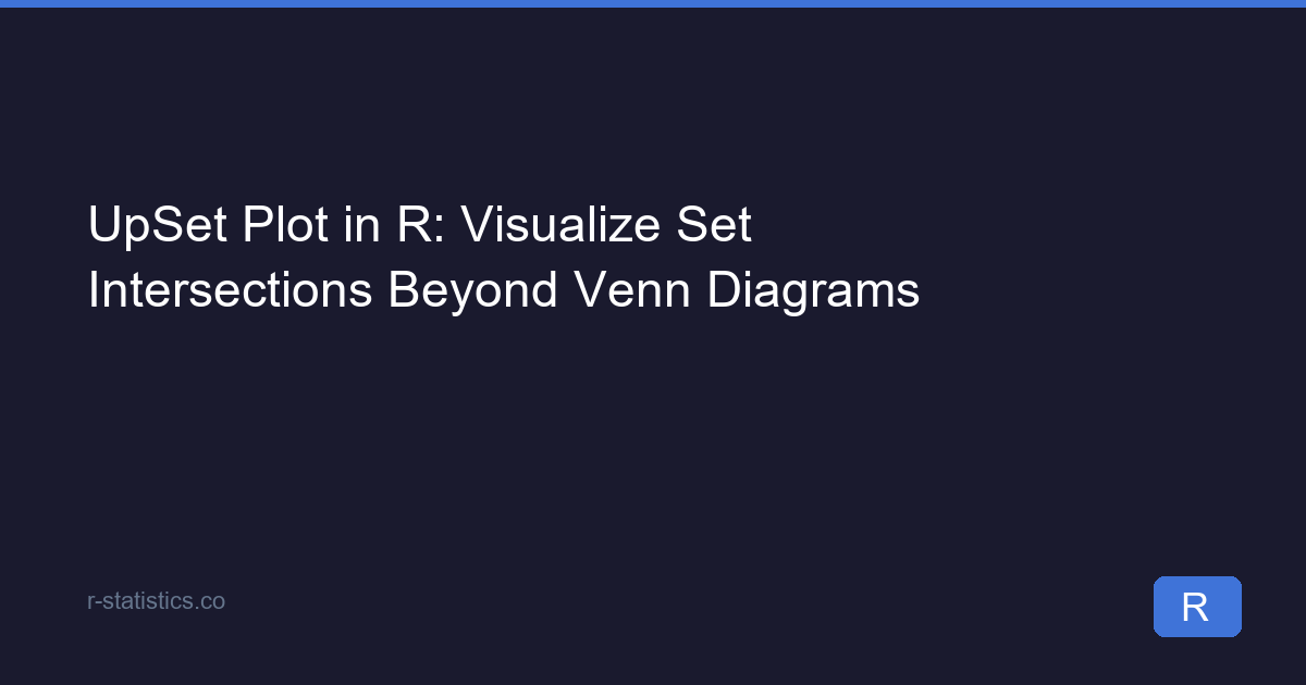 UpSet Plot in R: Visualize Set Intersections Beyond Venn Diagrams